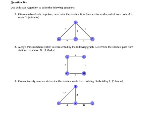 Solved Question Ten Use Dijkstra's Algorithm to solve the | Chegg.com