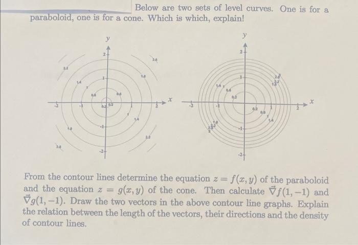 Below are two sets of level curves. One is for a | Chegg.com