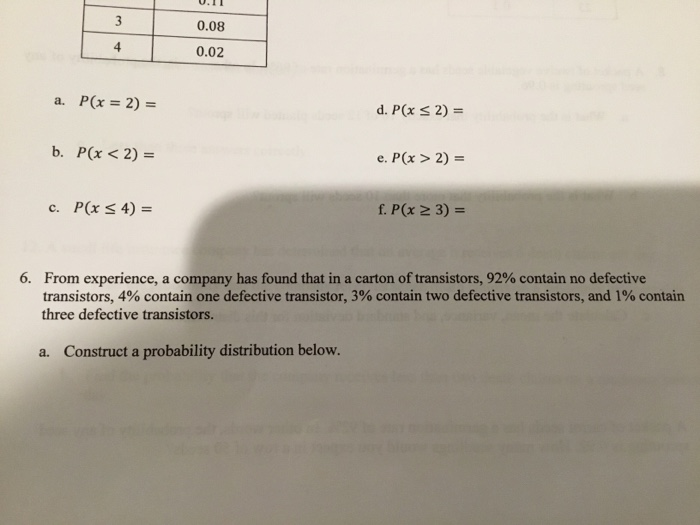 Solved 4. construct a probability distribution for the data | Chegg.com