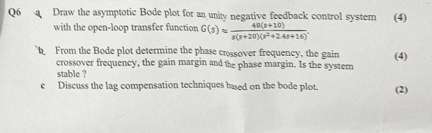 Solved Q6 - ﻿Draw the asymptotic Bode plot for an unity | Chegg.com