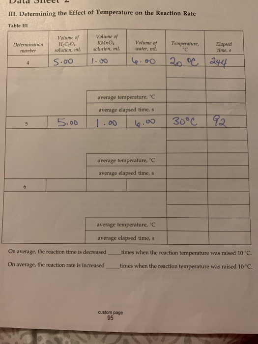 Solved Ddld Sleel - III. Determining the Effect of | Chegg.com