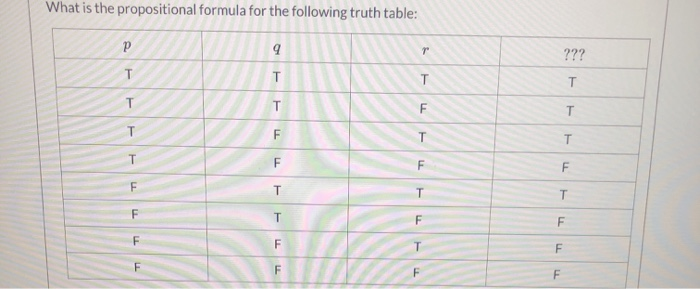 Solved What is the propositional formula for the following | Chegg.com