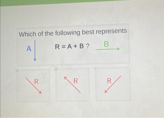Solved A Which of the following best represents A R=A+B? B R | Chegg.com
