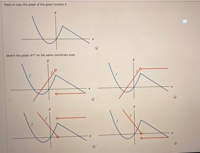 Solved Trace or copy the graph of the given function. у | Chegg.com