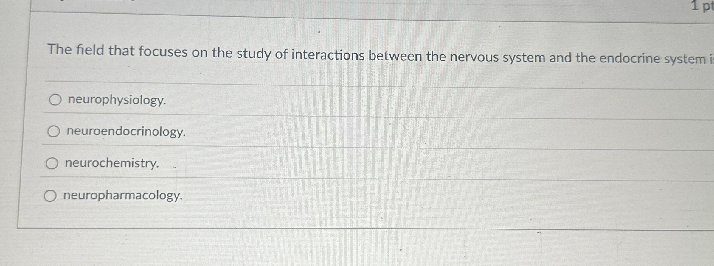 Solved The field that focuses on the study of interactions | Chegg.com