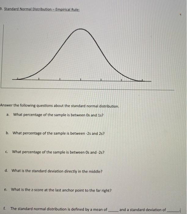 Solved 9. Standard Normal Distribution - Empirical Rule: | Chegg.com