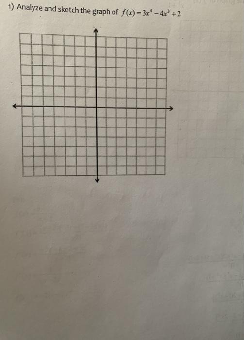 Solved 1) Analyze and sketch the graph of f(x) = 3x - 4x +2 | Chegg.com