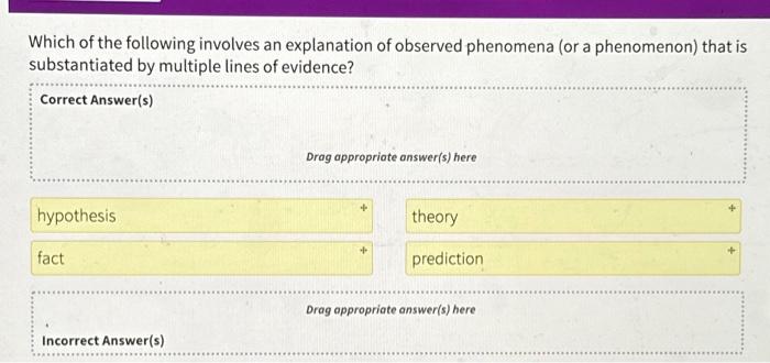 Solved Which of the following involves an explanation of | Chegg.com