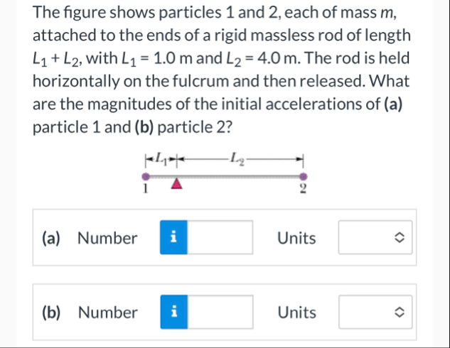 Solved The figure shows particles 1 ﻿and 2 , ﻿each of mass | Chegg.com