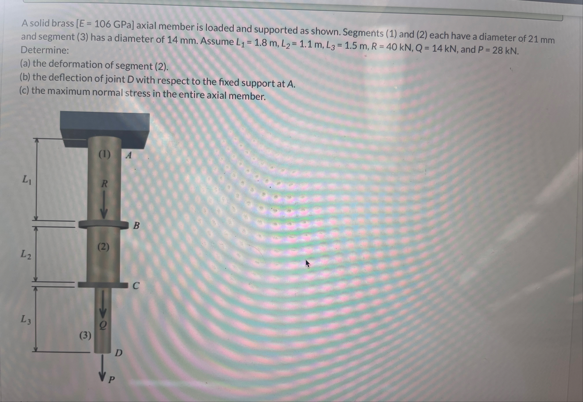 Solved A solid brass E=106GPa axial member is loaded and | Chegg.com
