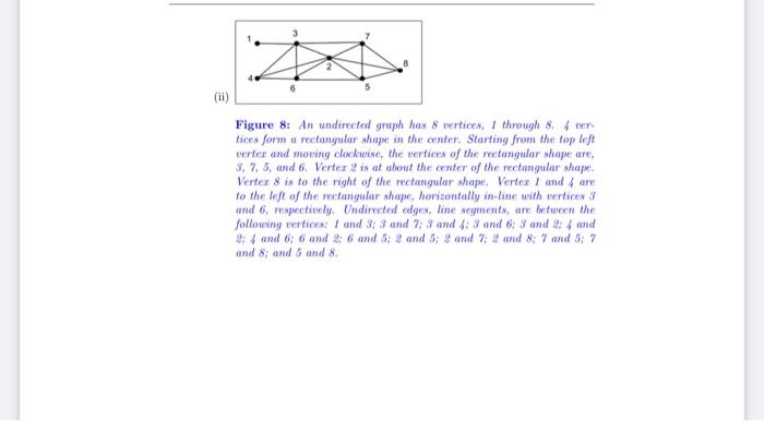 Solved (a) Find the connected components of each graph. (i) | Chegg.com