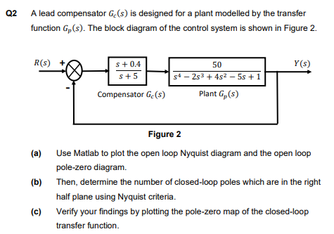 Solved Q2 ﻿A lead compensator Gc(s) ﻿is designed for a plant | Chegg.com