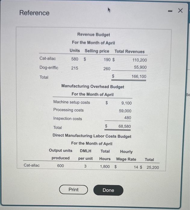 Solved cards, Gex of is seses are to customars using credti | Chegg.com