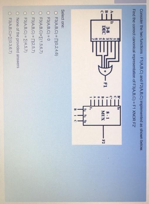 Solved Consider the two functions: F1(A,B,C) and F2(A,B,C) | Chegg.com