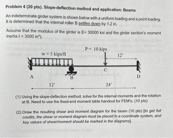 Solved Problem 4 (20 pts). Slope-deflection method and | Chegg.com