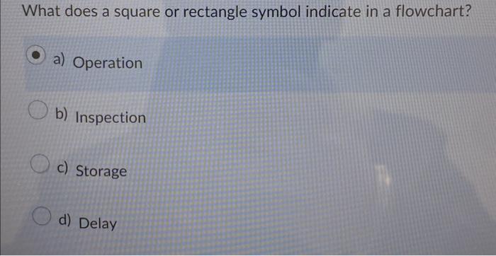 Solved Elements of a system include all of the following | Chegg.com