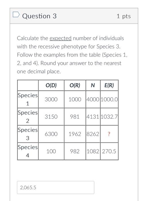 Solved Calculate the chi-square value for the experiments | Chegg.com