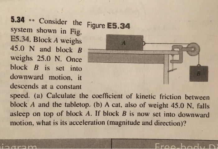 Solved 5.34 . Consider the Figure E5.34 system shown in Fig. | Chegg.com