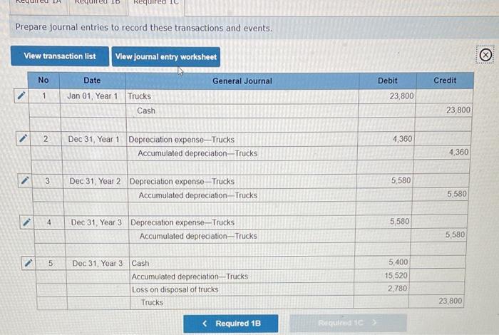 Solved Problem 8-5A (Algo) Computing and revising | Chegg.com