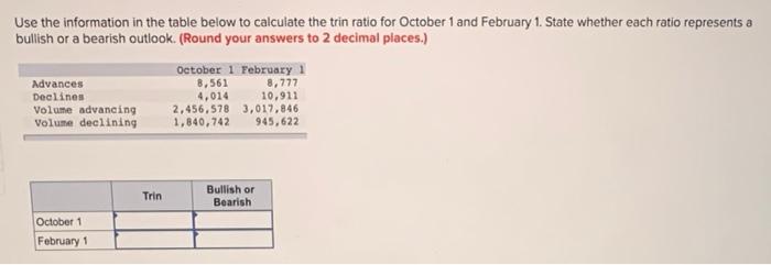 Solved Use the information in the table below to calculate | Chegg.com