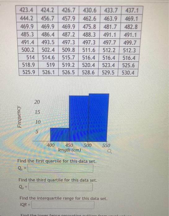 Solved Find the first quartile for this data set. Q1= Find | Chegg.com