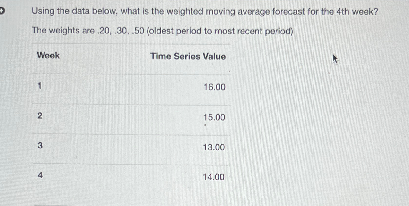 Solved Using the data below, what is the weighted moving | Chegg.com