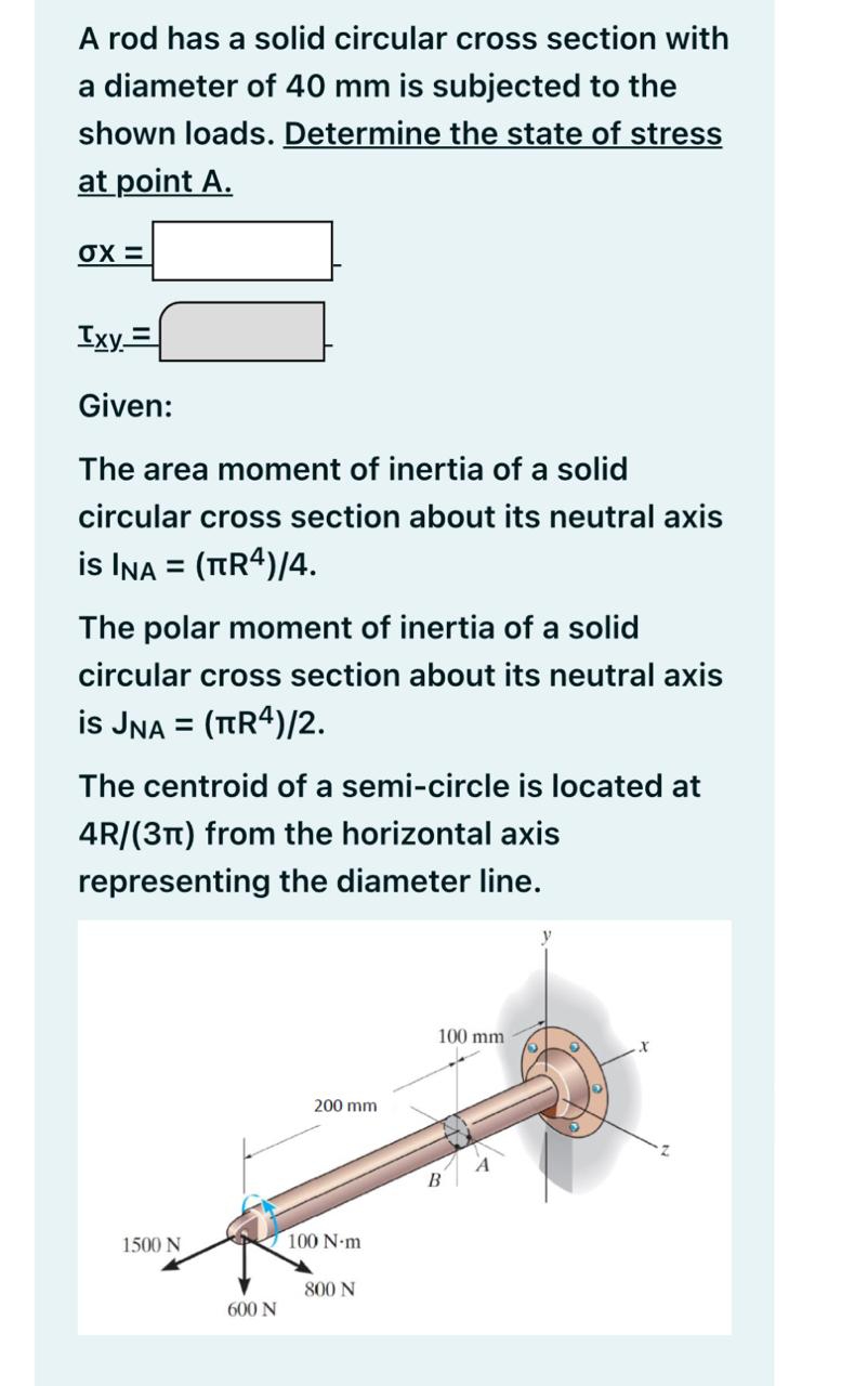 Solved A rod has a solid circular cross section with a | Chegg.com