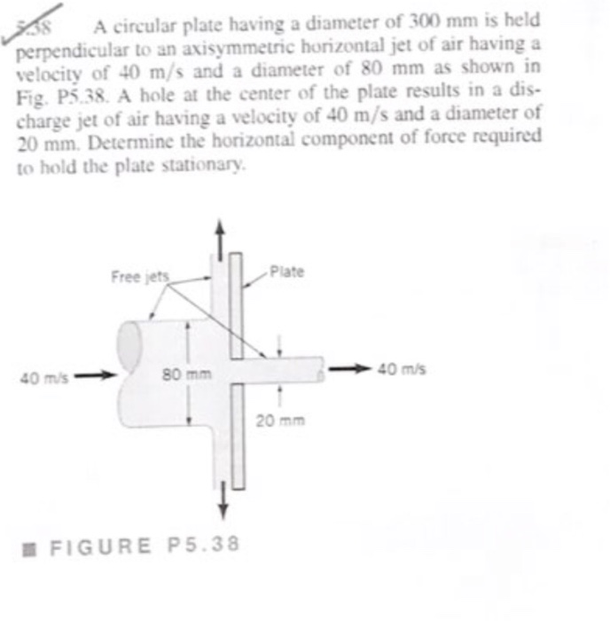 Solved 8 A circular plate having a diameter of 300 mm is | Chegg.com