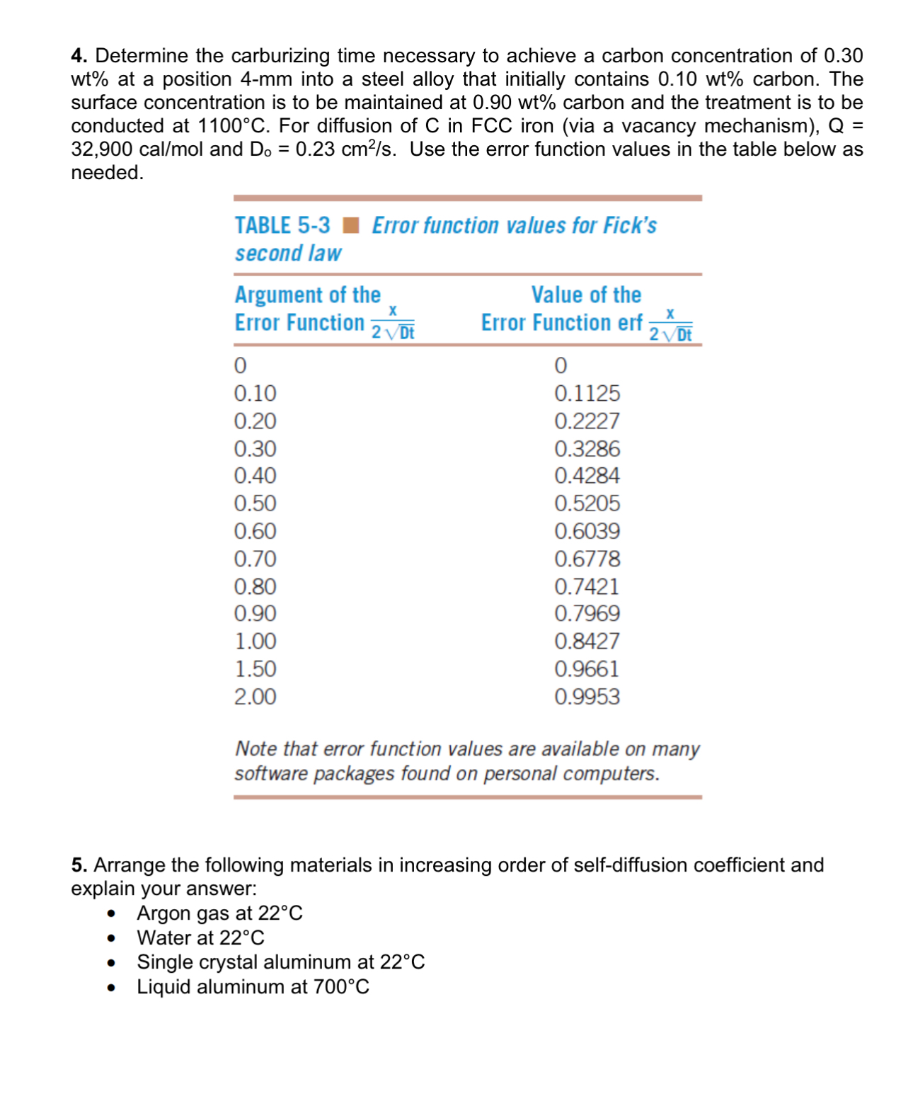 Solved Determine the carburizing time necessary to achieve a | Chegg.com