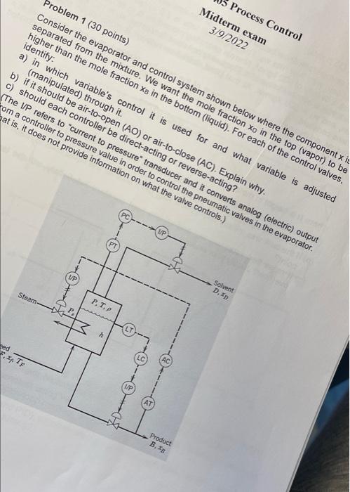 Solved Process Control Midterm exam 3/9/2022 Problem 1 (30 | Chegg.com