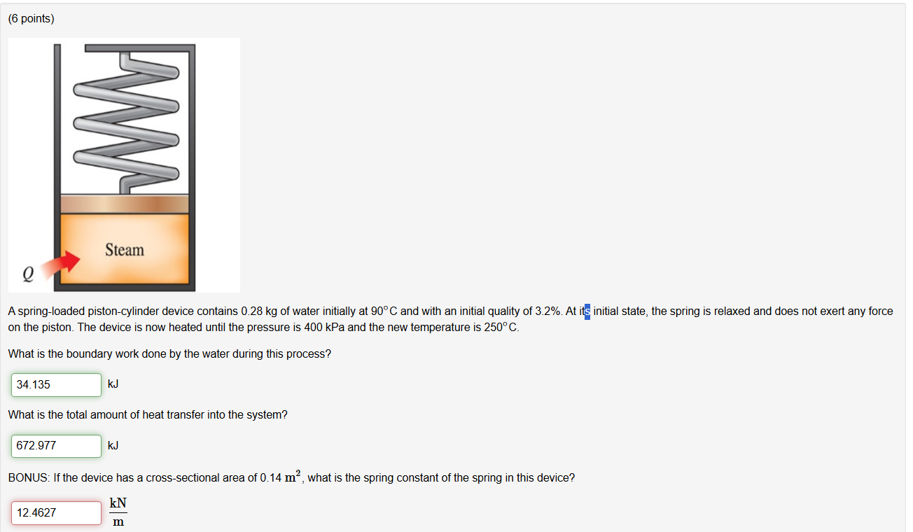 Solved (6 ﻿points) ﻿A spring-loaded piston-cylinder device | Chegg.com