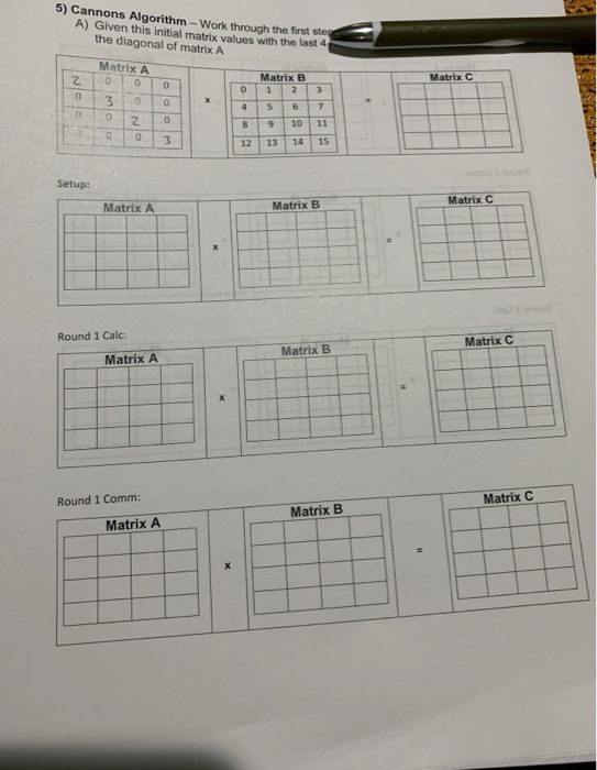 Use Cannons Algorithm to multiply the Matrix. Using | Chegg.com