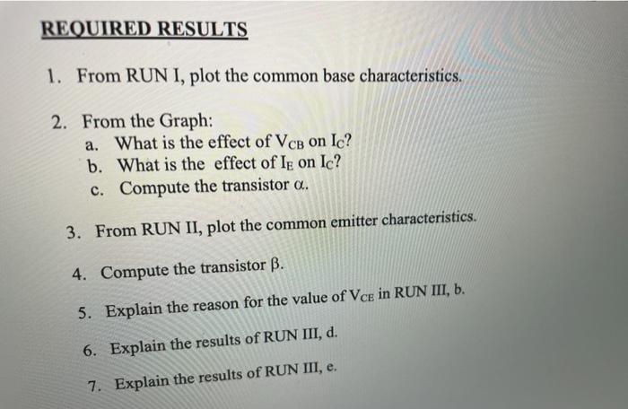 Solved REQUIRED RESULTS 1. From RUN I, plot the common base | Chegg.com