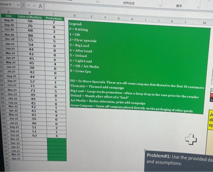 Legend: 0= Nothing 1= ISS 2= Flyer specials 3= Big | Chegg.com