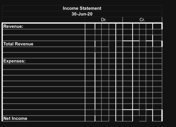 Solved Need help putting this information into an income | Chegg.com Solved Need help putting this information into an income | Chegg.com