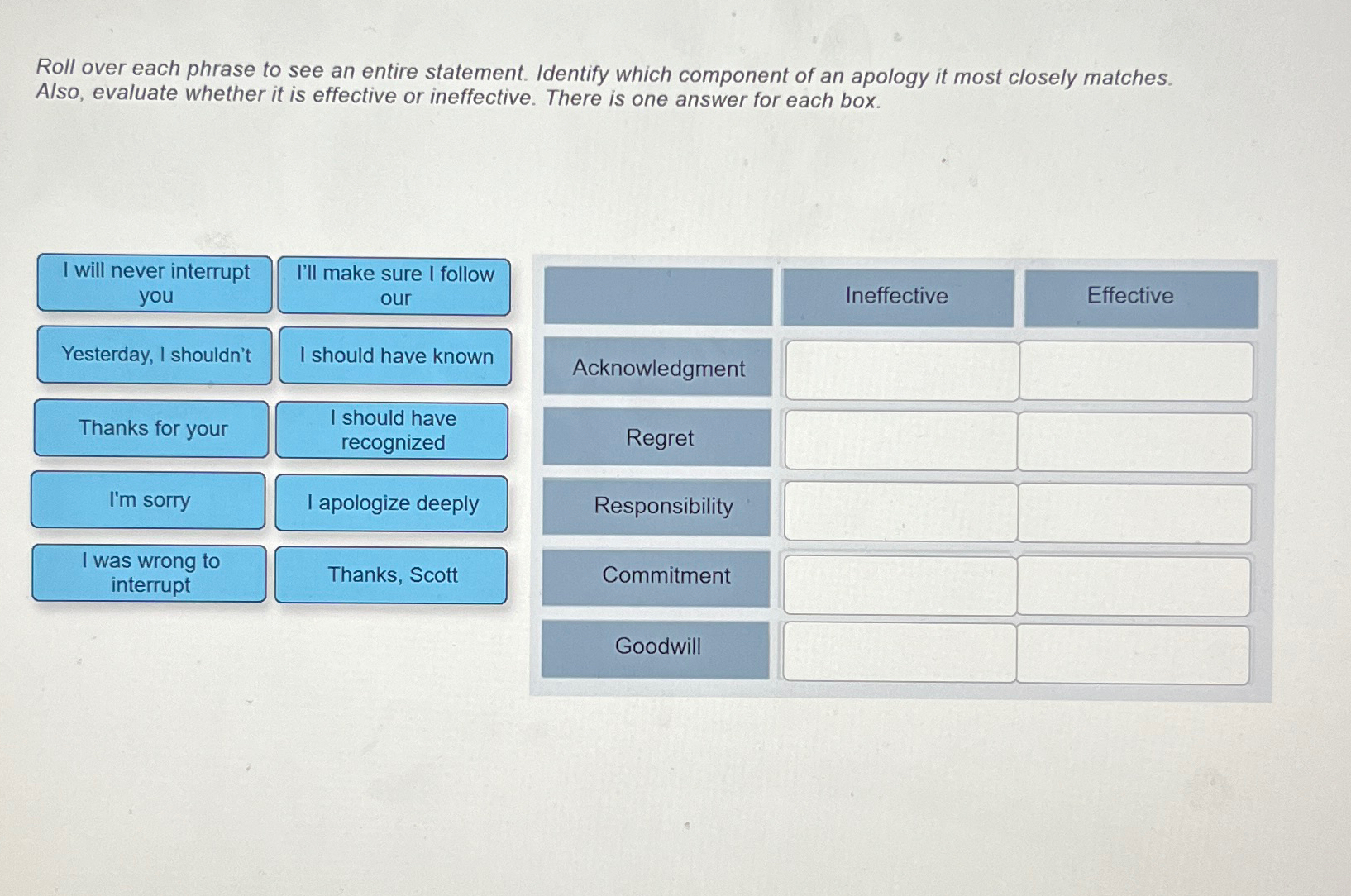 Solved Roll over each phrase to see an entire statement. | Chegg.com
