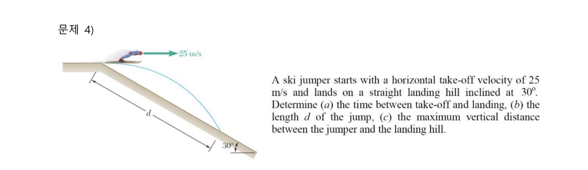 Solved 제 11A ski jumper starts with a horizontal take-off | Chegg.com
