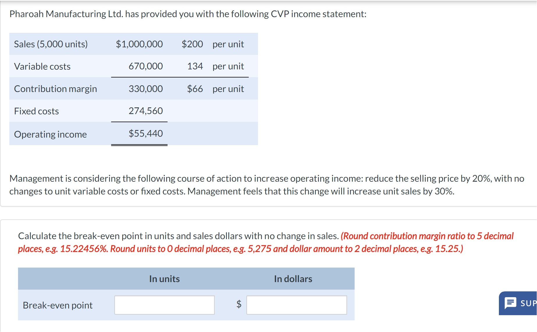 PART1.Calculate the break-even point in units and | Chegg.com