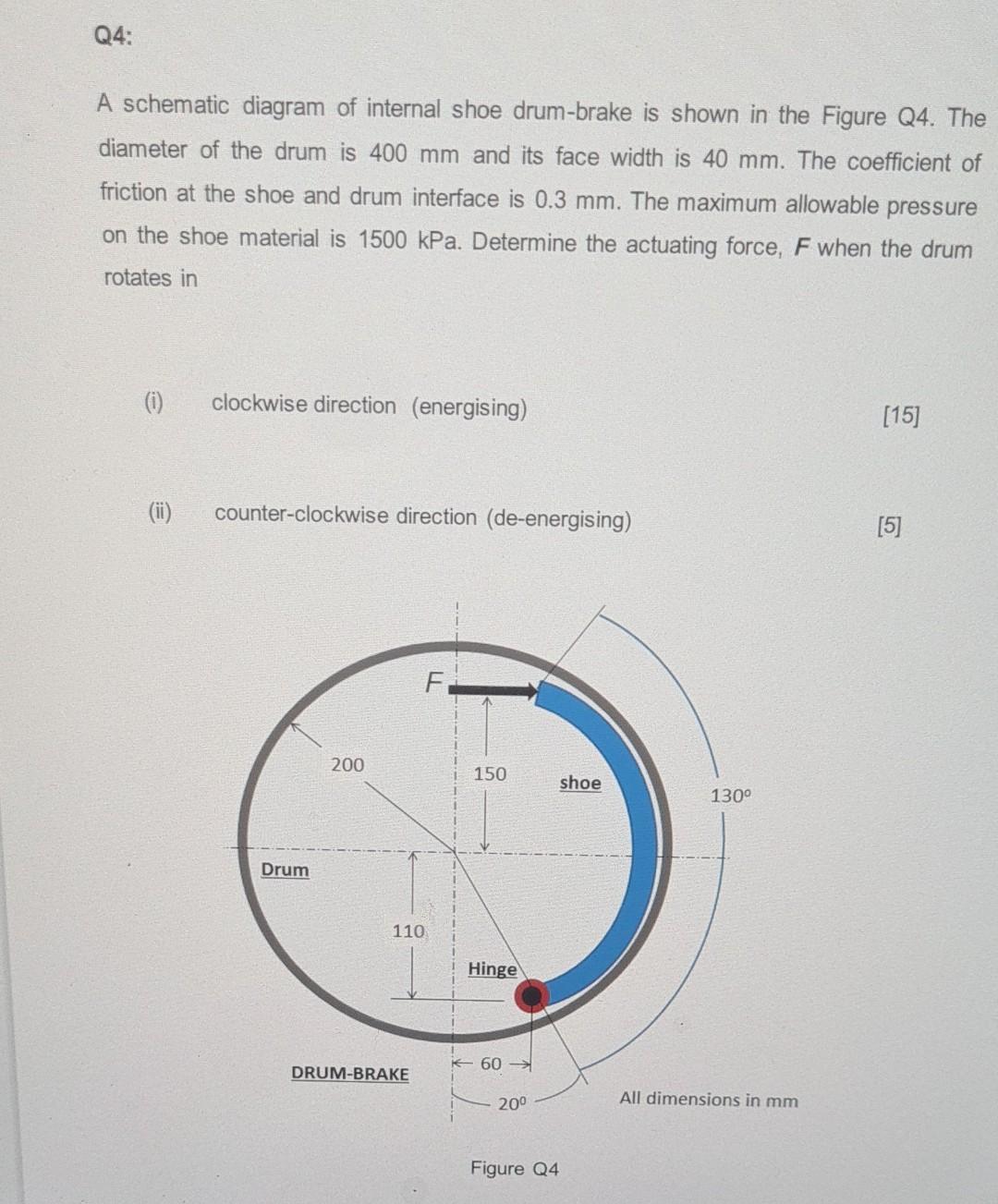 Q4: A schematic diagram of internal shoe drum-brake | Chegg.com