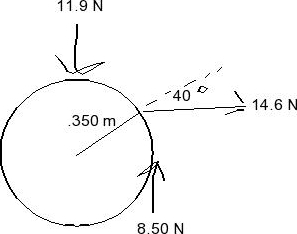 Solved Three forces are applied to a wheel of radius 0.350 | Chegg.com