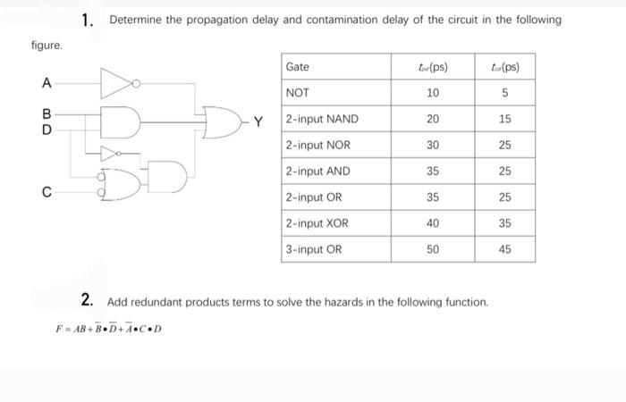 Solved 1. Determine the propagation delay and contamination | Chegg.com