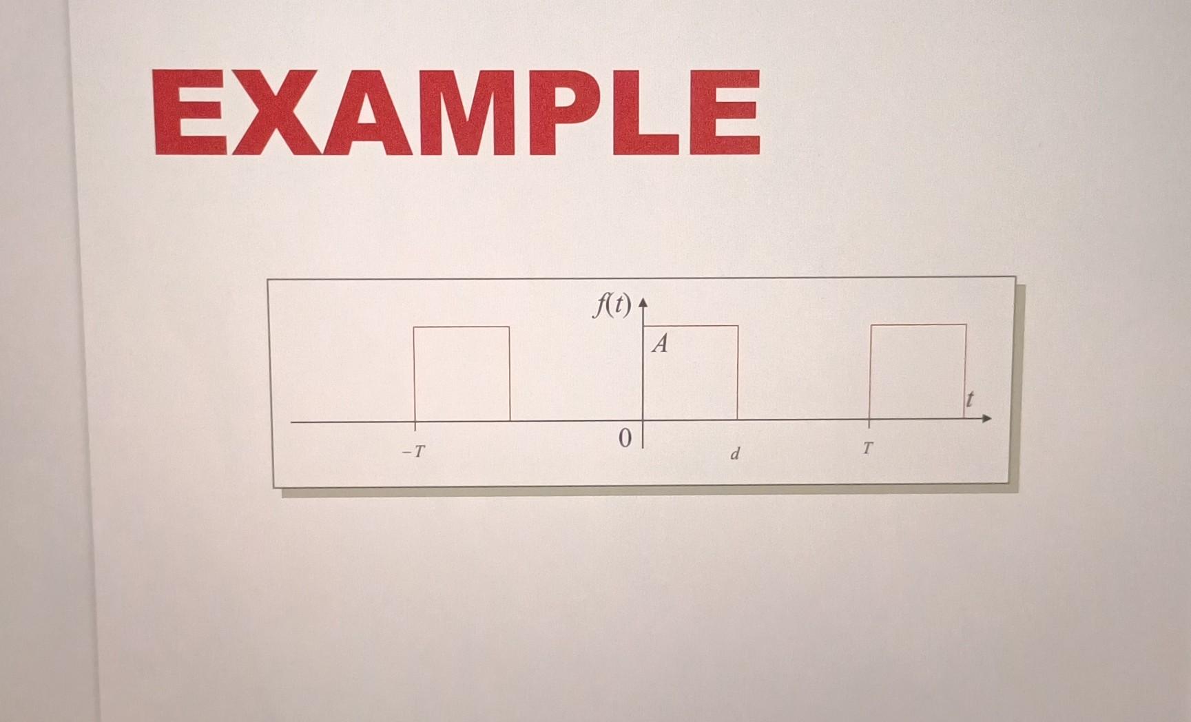 Solved Find f(t) | Chegg.com