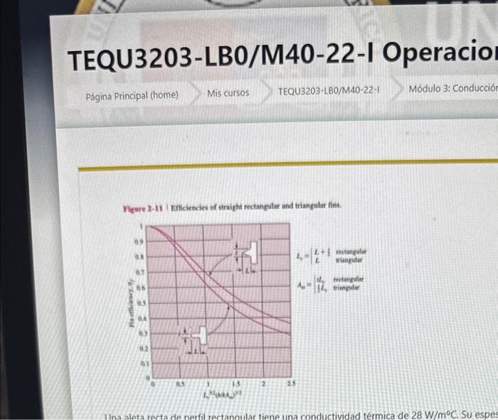 A straight fin with a rectangular profile has a | Chegg.com