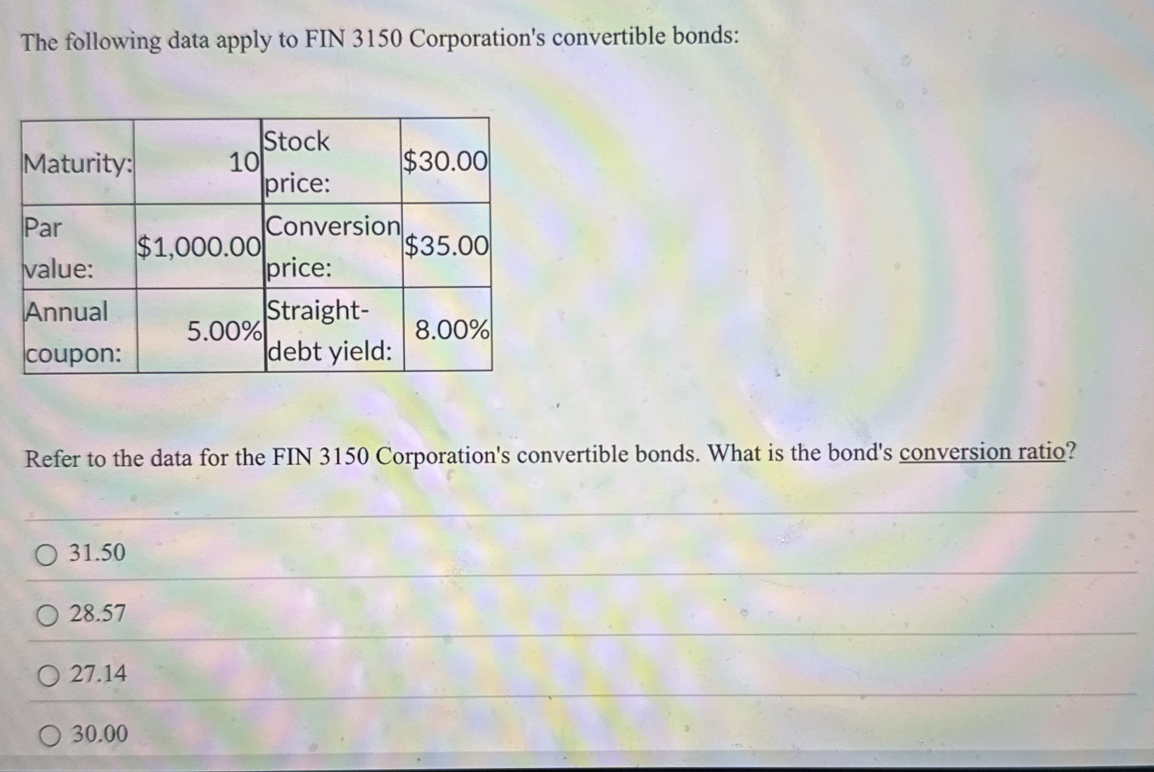 Solved The following data apply to FIN 3150 ﻿Corporation's | Chegg.com