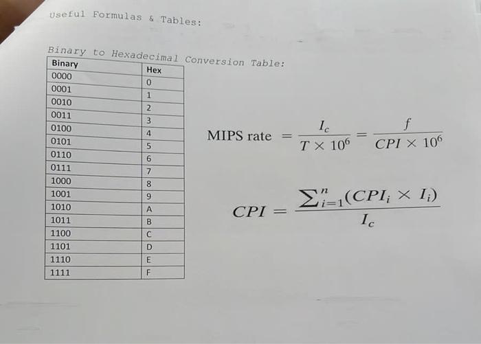 Solved 4. (3 Marks) Consider the execution of a program that | Chegg.com