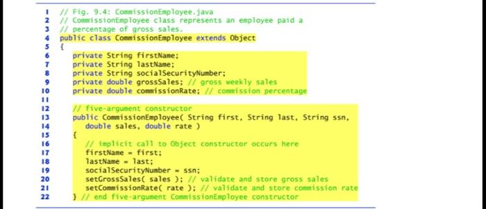 Solved 1 2 3 // Fig. 9.4: CommissionEmployee.java 1/ | Chegg.com