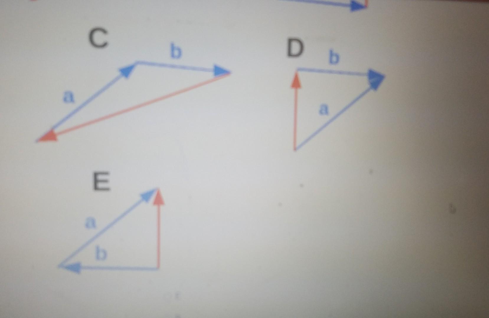 Solved For the pair of vectors, a and b shown below, choose | Chegg.com