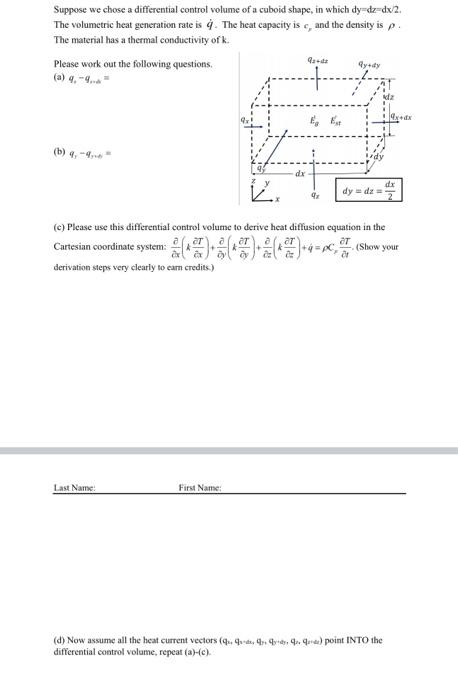Solved Suppose we chose a differential control volume of a | Chegg.com