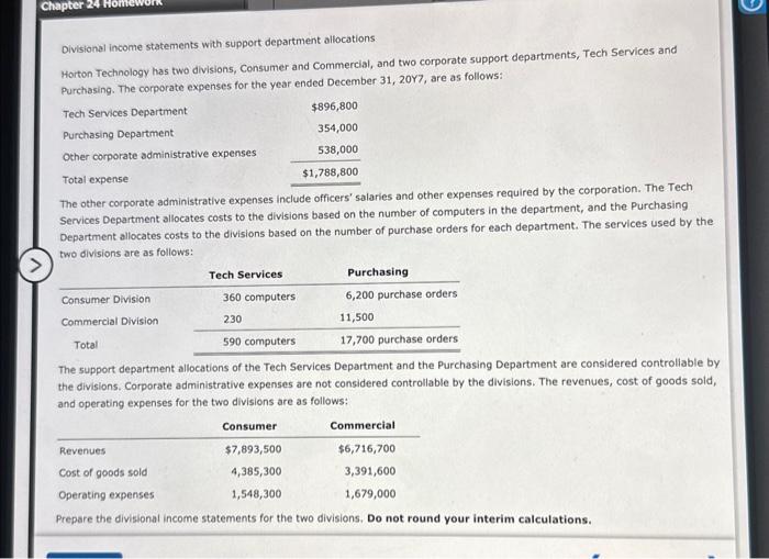 Solved Divisional income statements with support department | Chegg.com