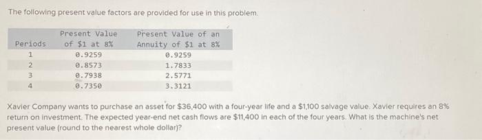 Solved The following present value factors are provided for | Chegg.com